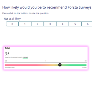 Surveys – Forsta Demo