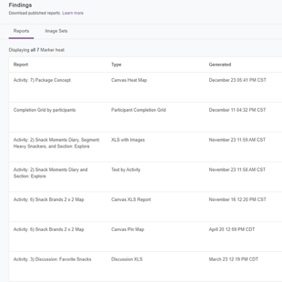 Digital Diaries – Forsta Demo