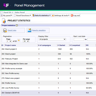Panel Management – Forsta Demo